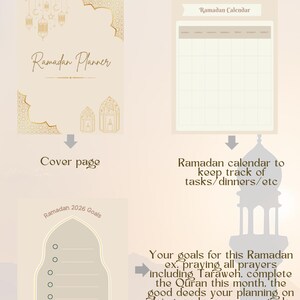 Ramadan Planner | Daily Ibadah, Goals & Reflection Journal (digital ...