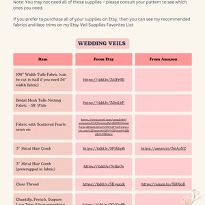 Cascade Cathedral Wedding Veil Pattern, DIY Waterfall Bridal Veil ...