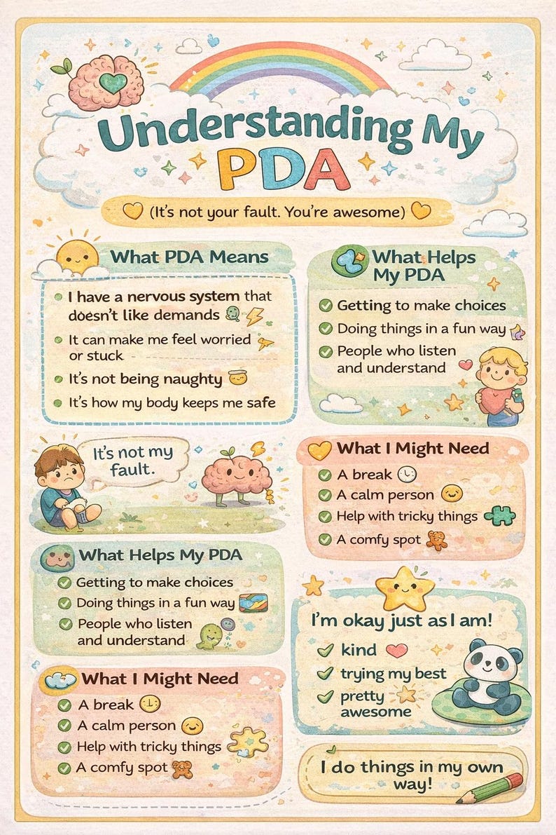 Understanding My PDA- Child Version - Etsy