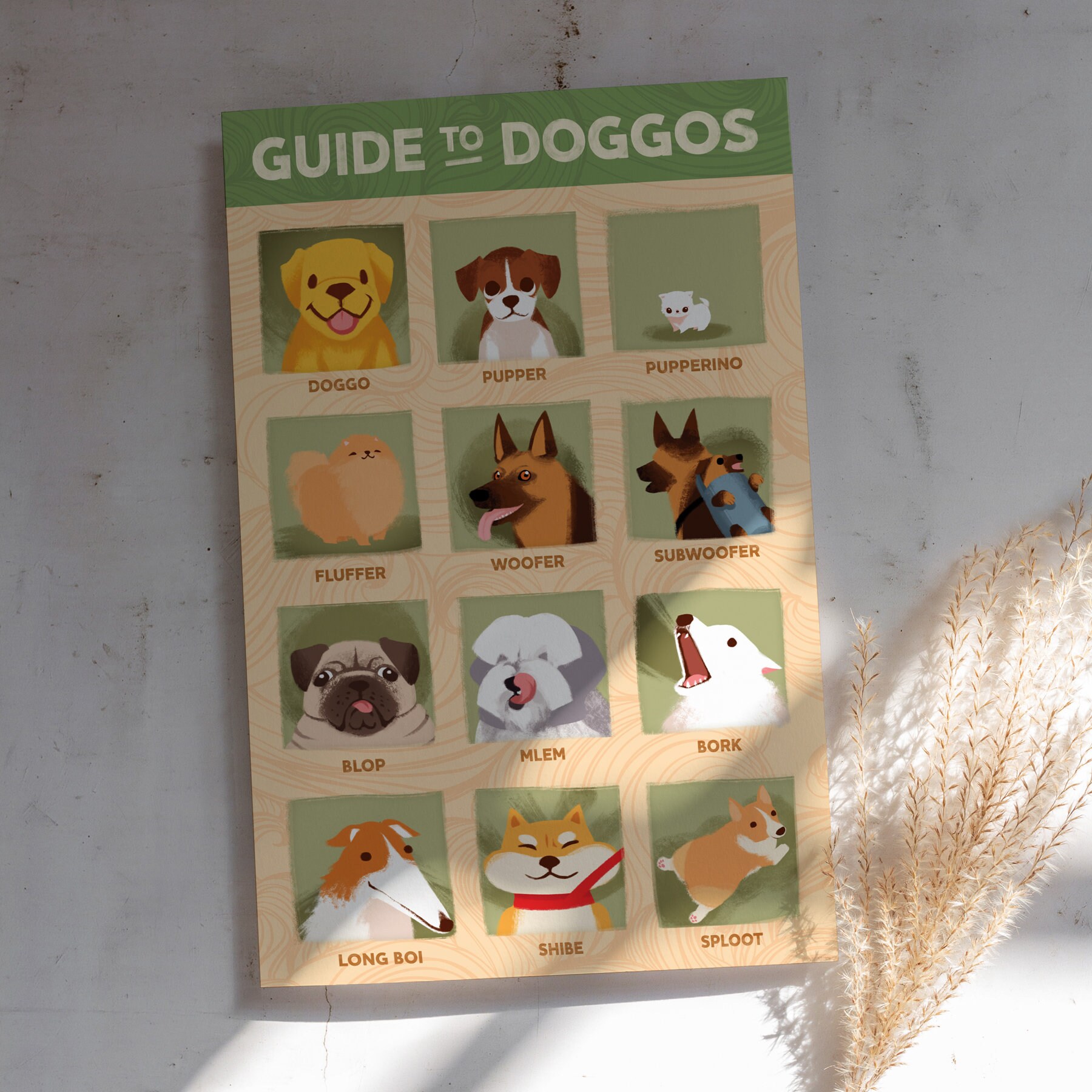 Guide to Doggos - Doggo Poster Print With Puppers Fluffers Woofers ...