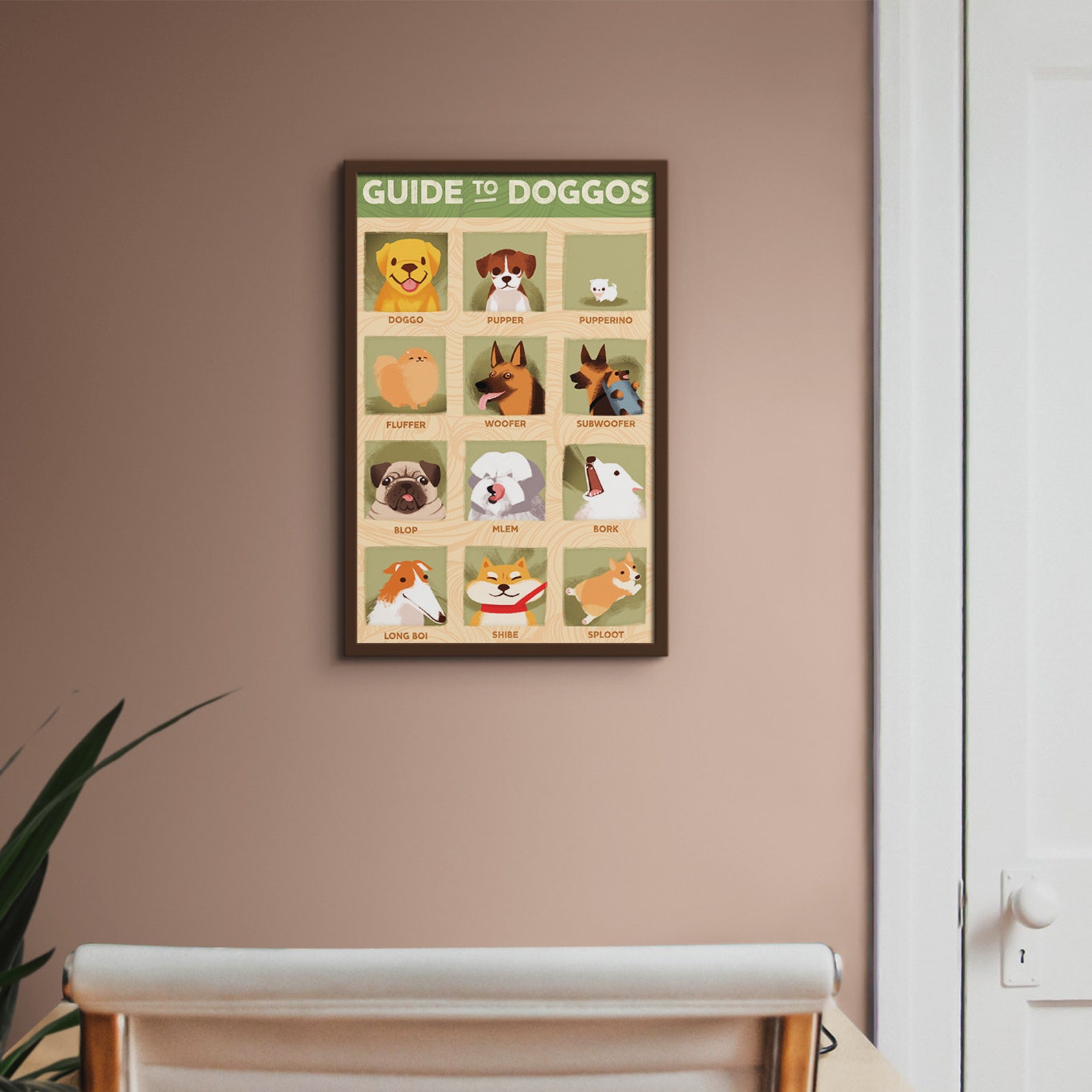 Guide to Doggos Doggo Poster Print With Puppers Fluffers - Etsy