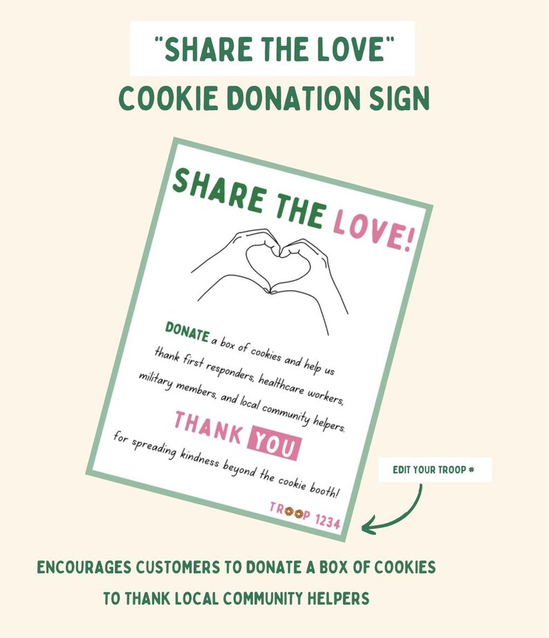 Cookie Booth Signs | Printable Canva Templates | Thank You & “share the ...