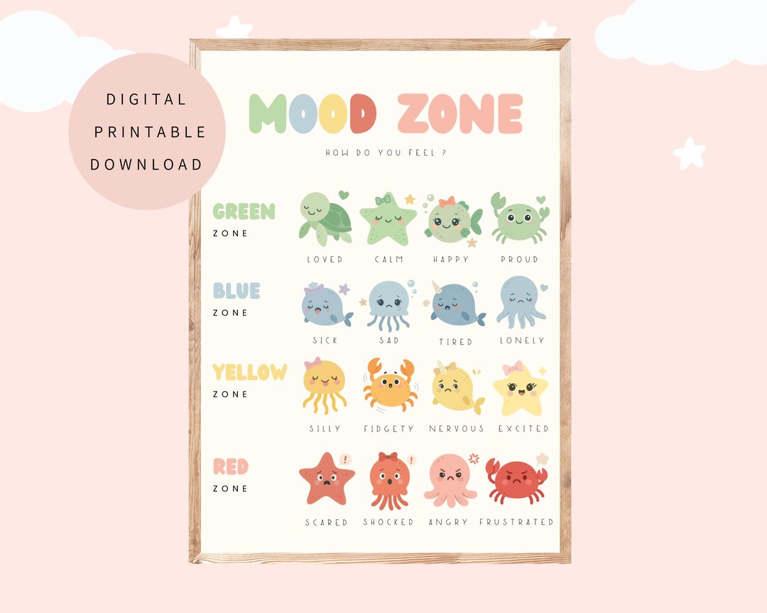 Mood Zone Poster | Recognising Emotions - PLR Personal and Commercial ...