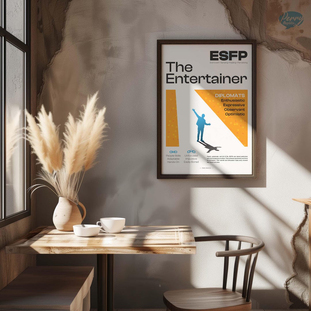 Myers Briggs ESFP, Minimalist Poster, Home Decor Wall Art, Psychology ...