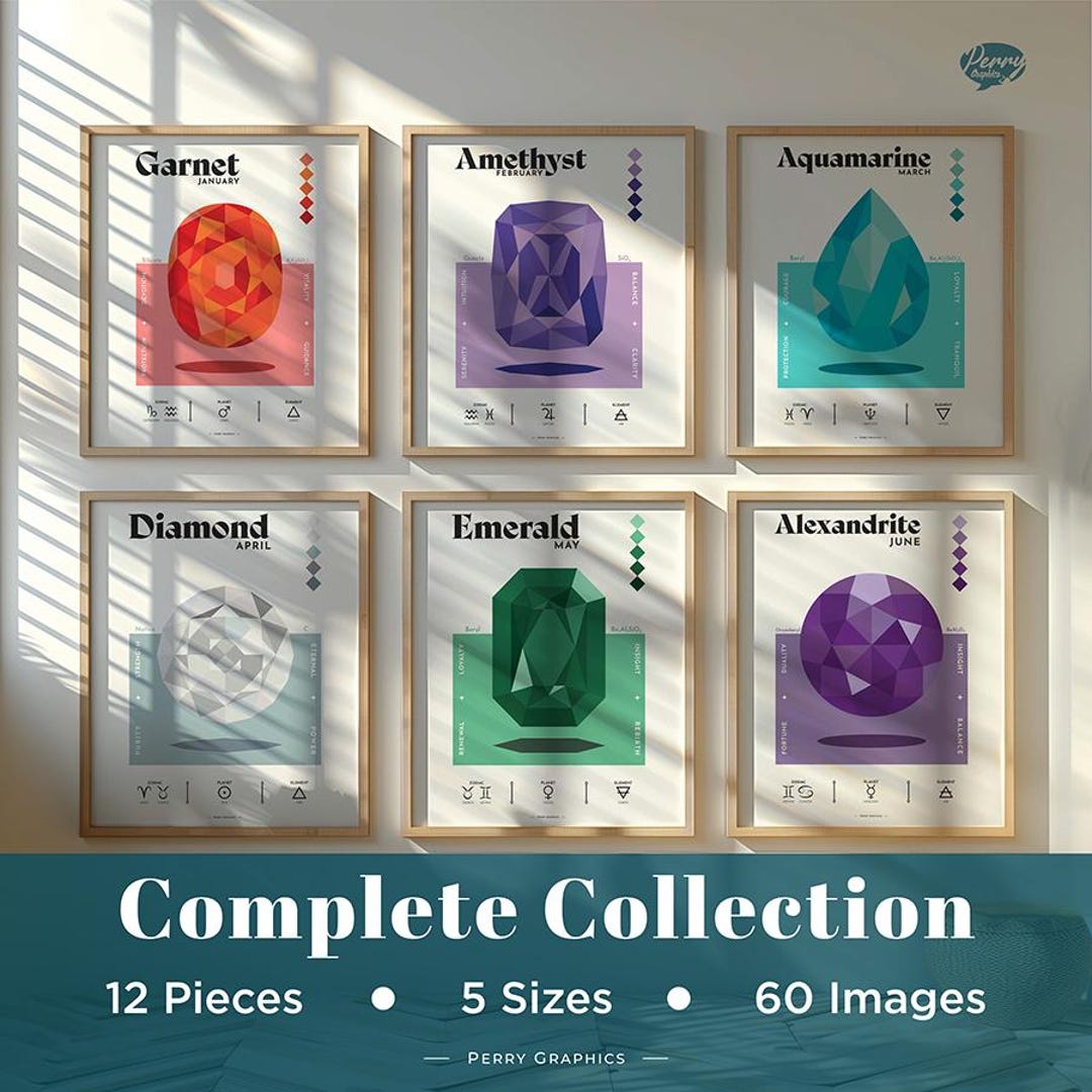 Birthstone Minimalist Poster Collection, Home Decor Wall Art, Symbolic ...