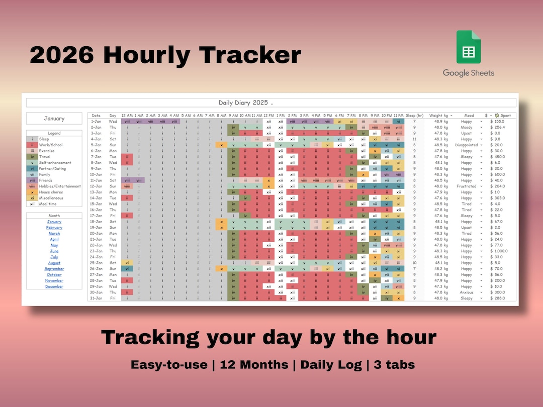 2026 Hourly Tracker Google Sheets | Daily Hourly Planner | Time ...
