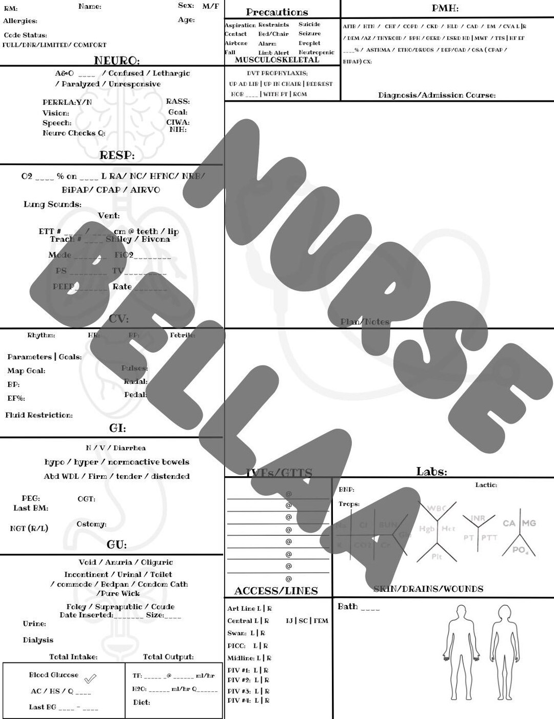 ICU Nurse Brain Sheet | Step-down & Critical Care Shift Report ...