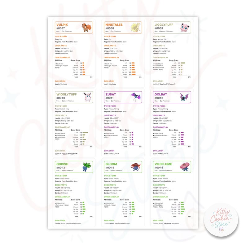 Pokémon National Pokédex 1025 Printable Binder Cards | Full HD Single ...