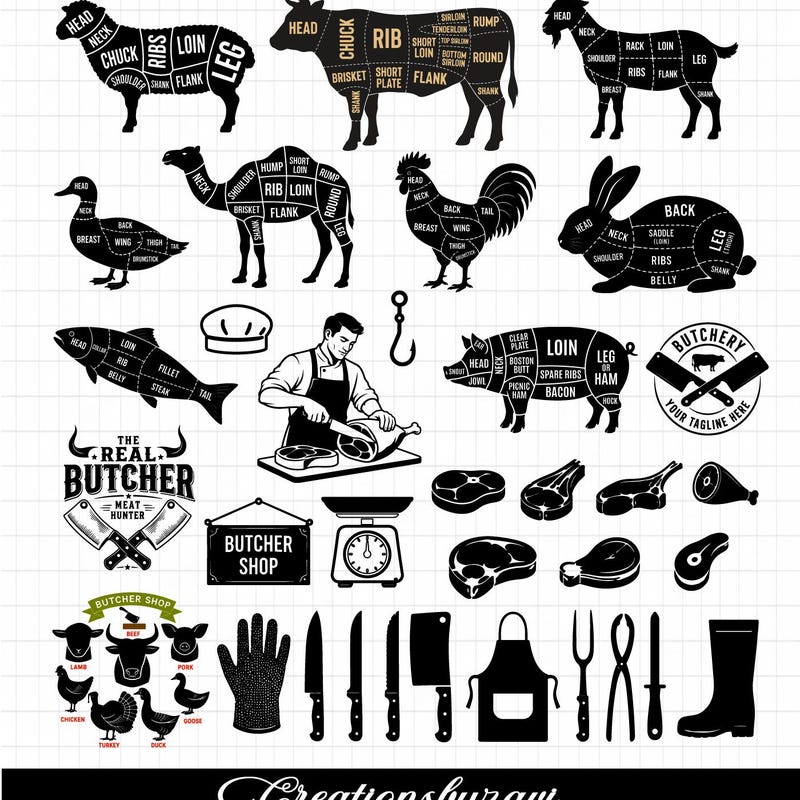 Beef cuts laser svg - Etsy Österreich