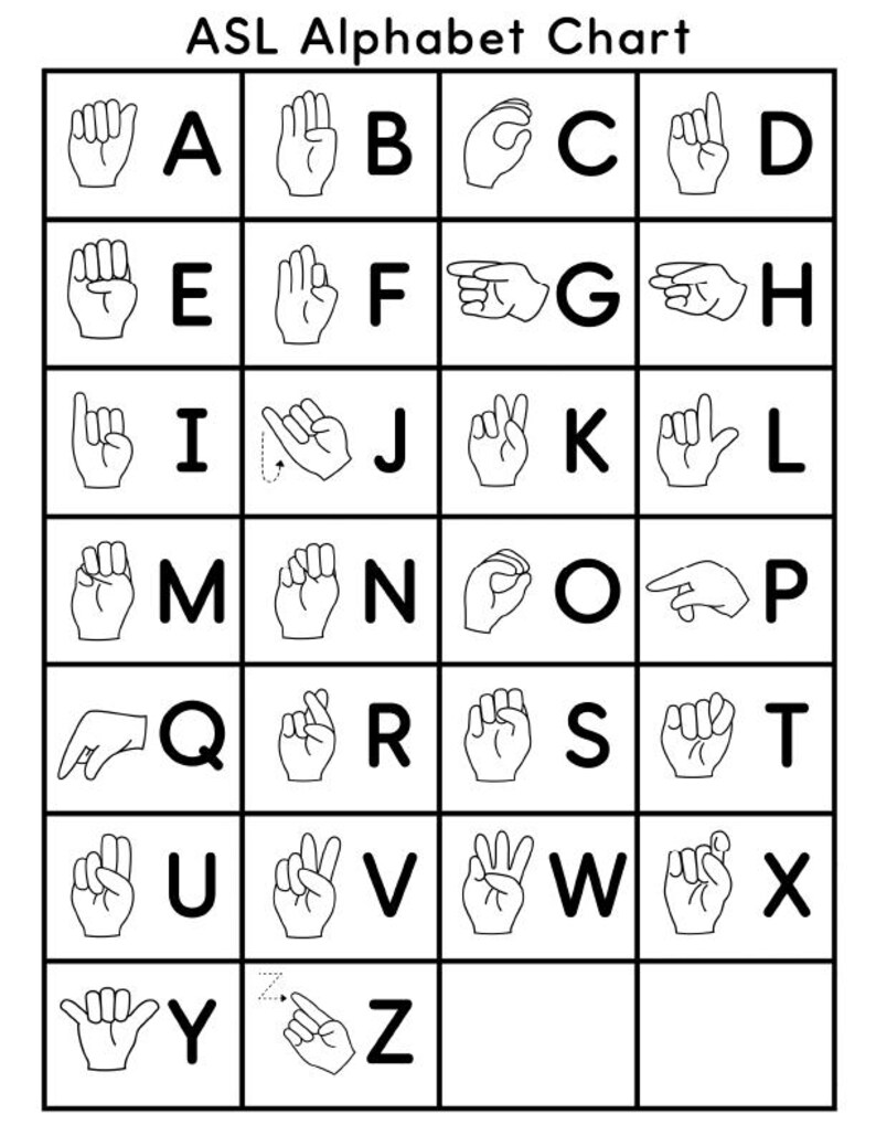 ASL Alphabet Chart Printable, Sign Language Poster, ASL Alphabet ...