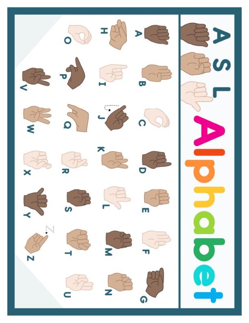 ASL Alphabet Chart Printable, Sign Language Poster, ASL Alphabet ...