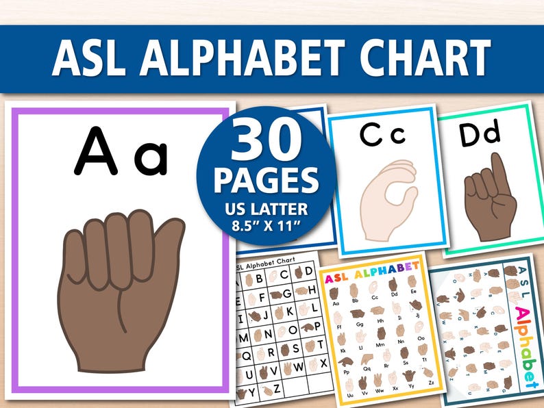 ASL Alphabet Chart Printable, Sign Language Poster, ASL Alphabet ...
