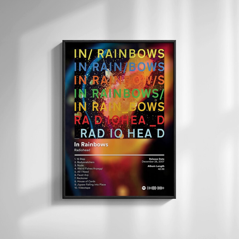 Radiohead Poster - Etsy