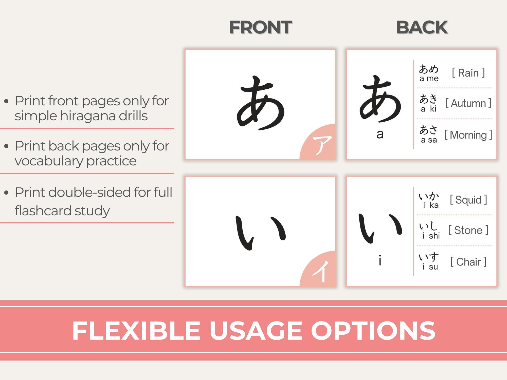 Hiragana Flashcards for Beginners | Japanese Study Aid | Double-sided ...