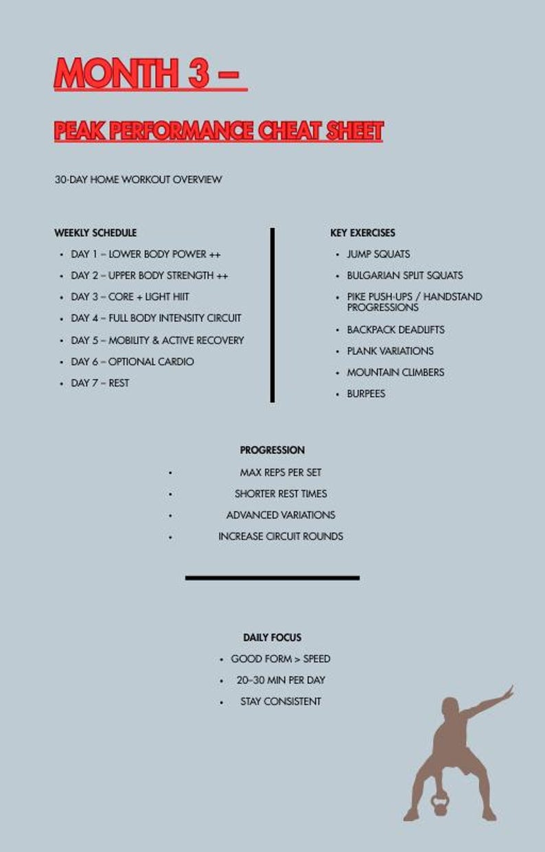 Month 3 – Peak Phase Workout Cheat Sheet - Etsy