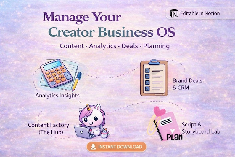 Notion Multi-channel OS Dashboard Content Creator Planner Social Media Youtube Workflow ...