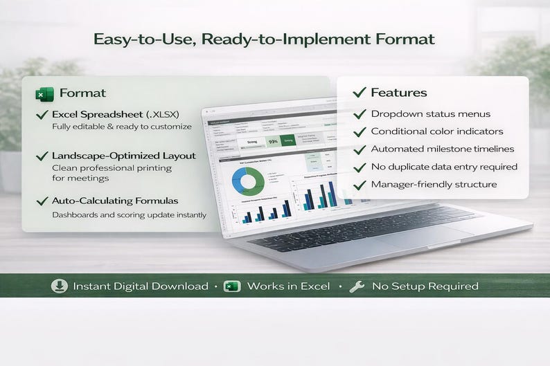 SMART PIP Tracker Excel | 30-60-90 Day Performance Improvement Plan ...