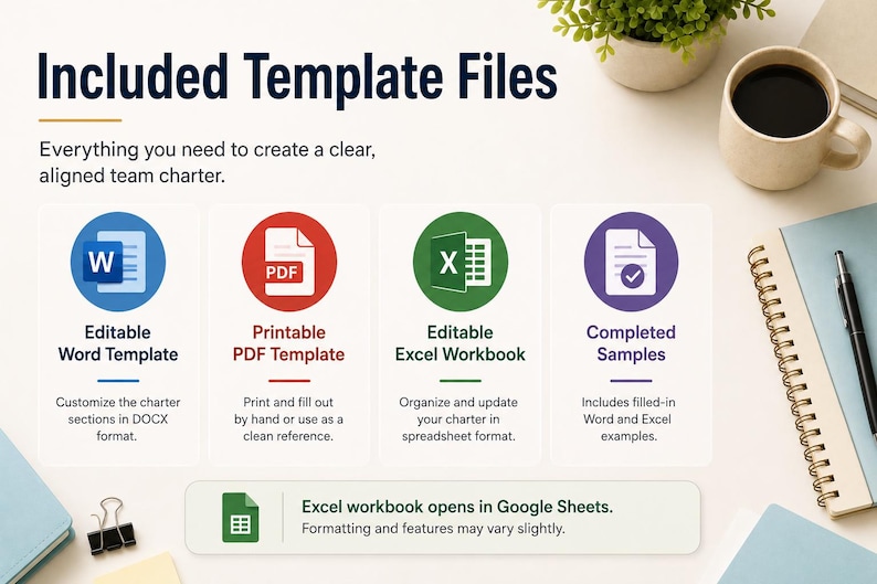 Team Charter Template | Word, PDF & Excel Team Planning Form - Etsy