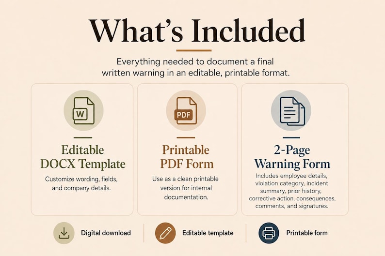 Final Written Warning Form | HR Template - Etsy UK