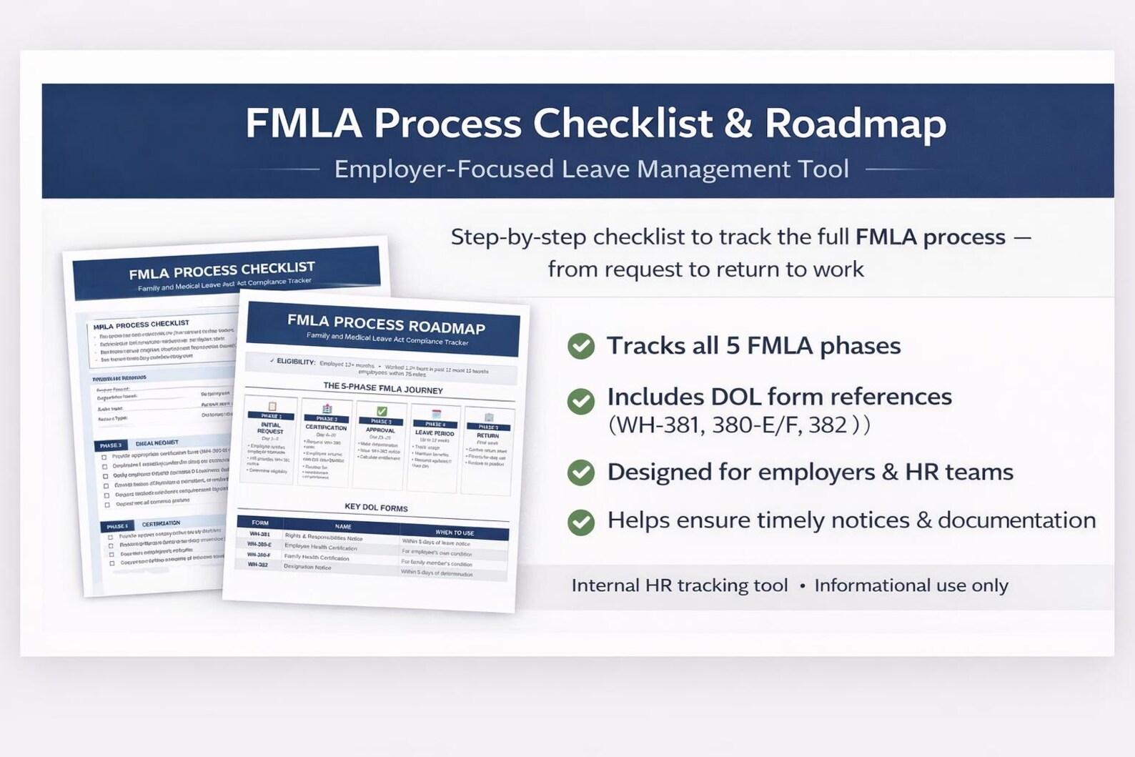 Employer FMLA Checklist and Roadmap | HR Compliance (digital Download ...