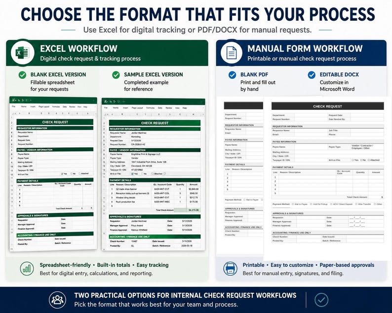 Check Request Form Template - Etsy UK