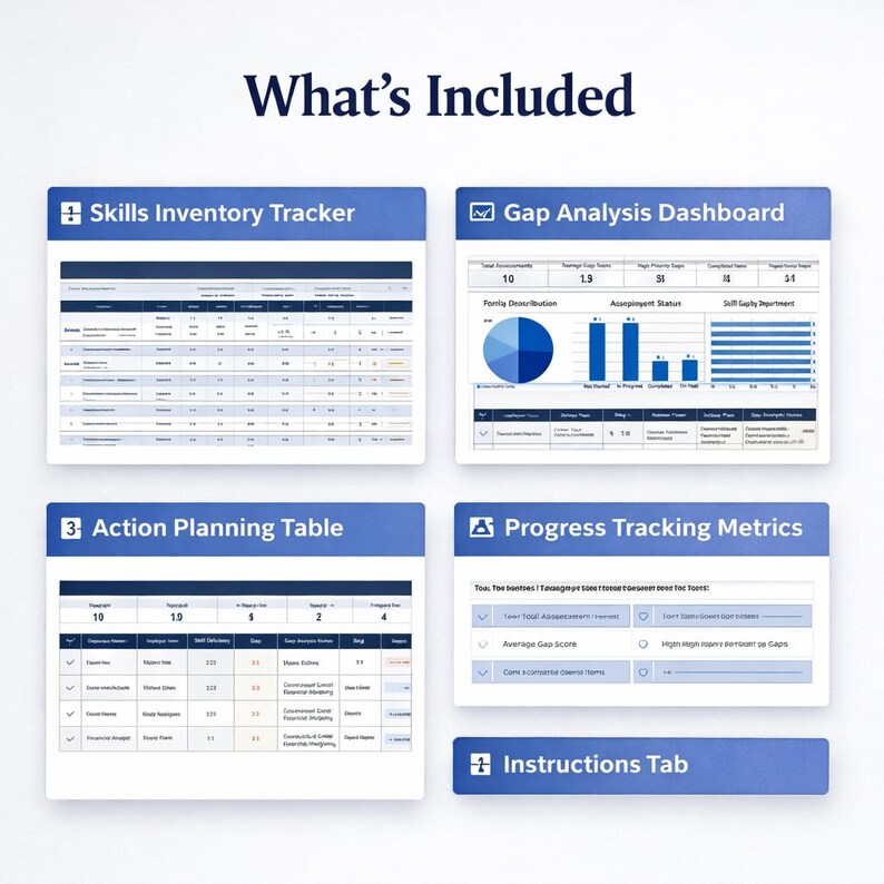 Workforce Gap Analysis Excel | Skills Inventory & HR Planning Tool - Etsy