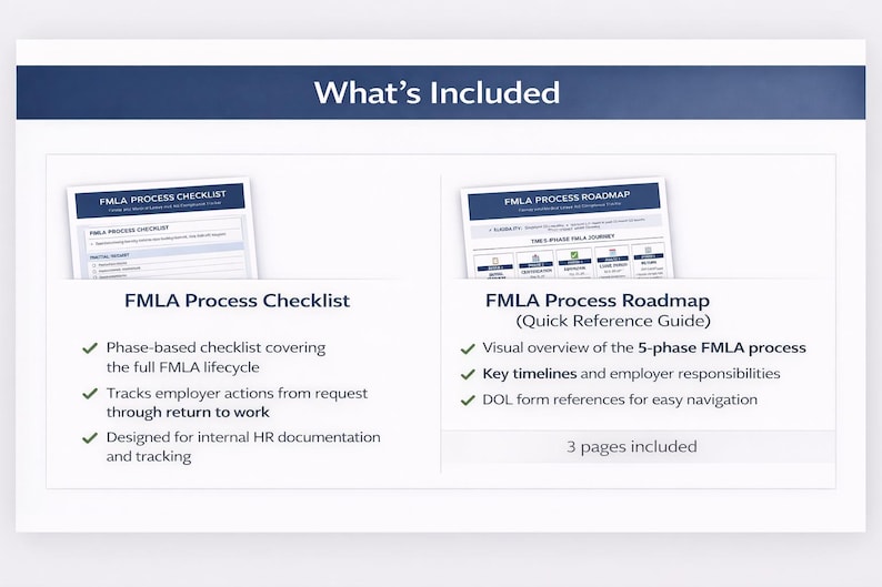 Employer FMLA Checklist and Roadmap | HR Compliance (digital Download ...