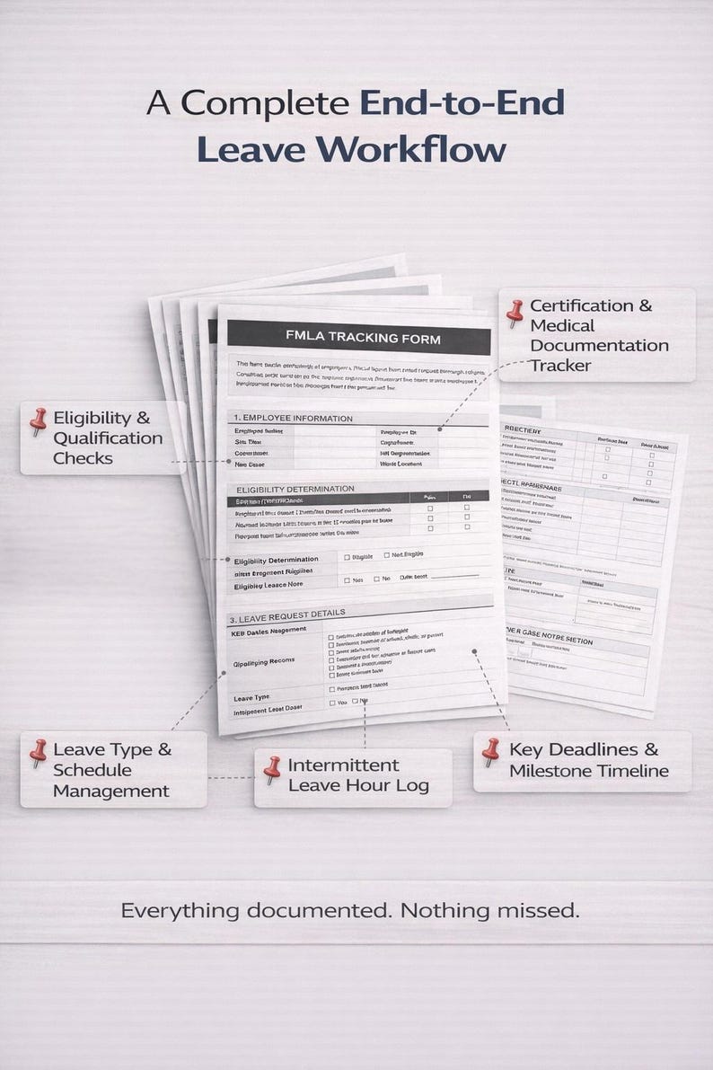 FMLA Tracking Form Template | Employee Leave Tracker - Etsy