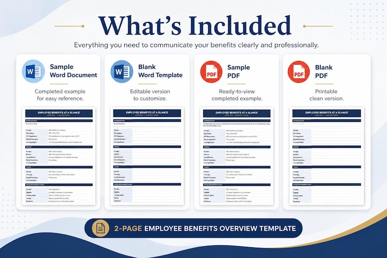 Benefits at a Glance Template | Employee Benefits Summary, Open ...