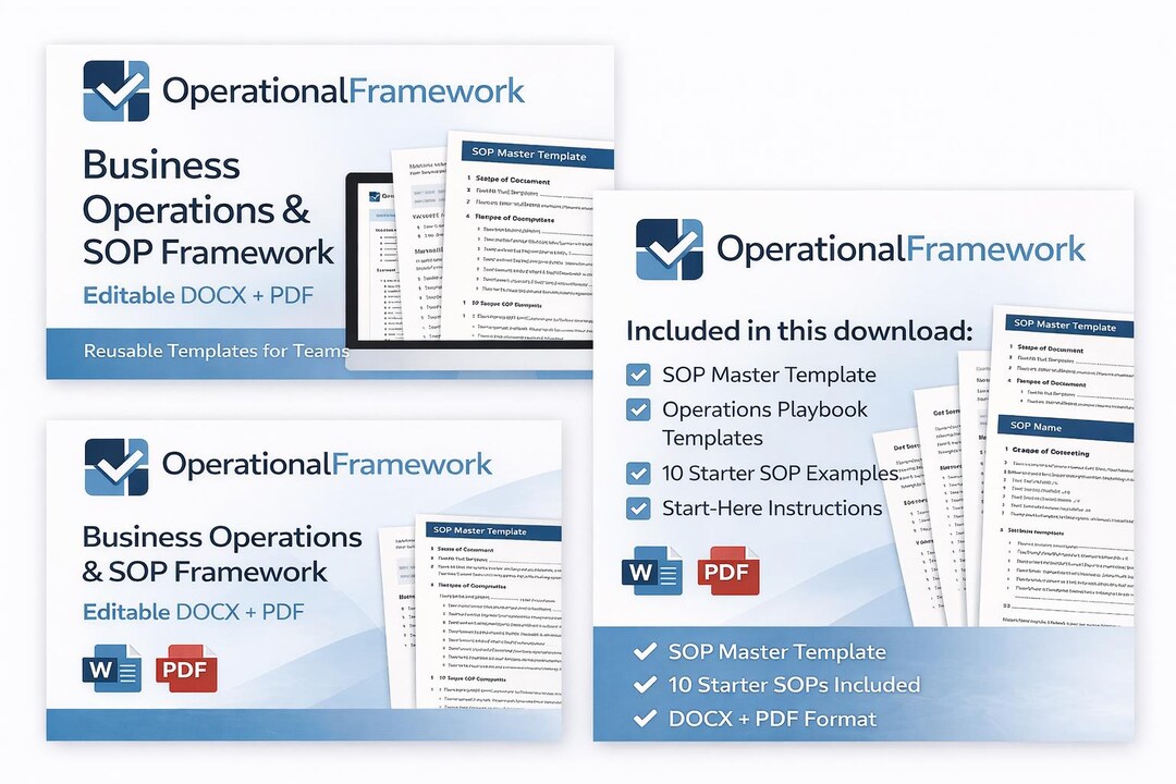 SOP Template Bundle – Business Operations Manual, Editable DOCX + PDF ...