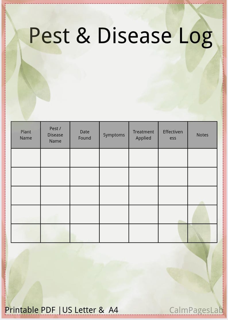 2026 Plant Pest & Disease Log | Houseplant Care Tracker (digital ...