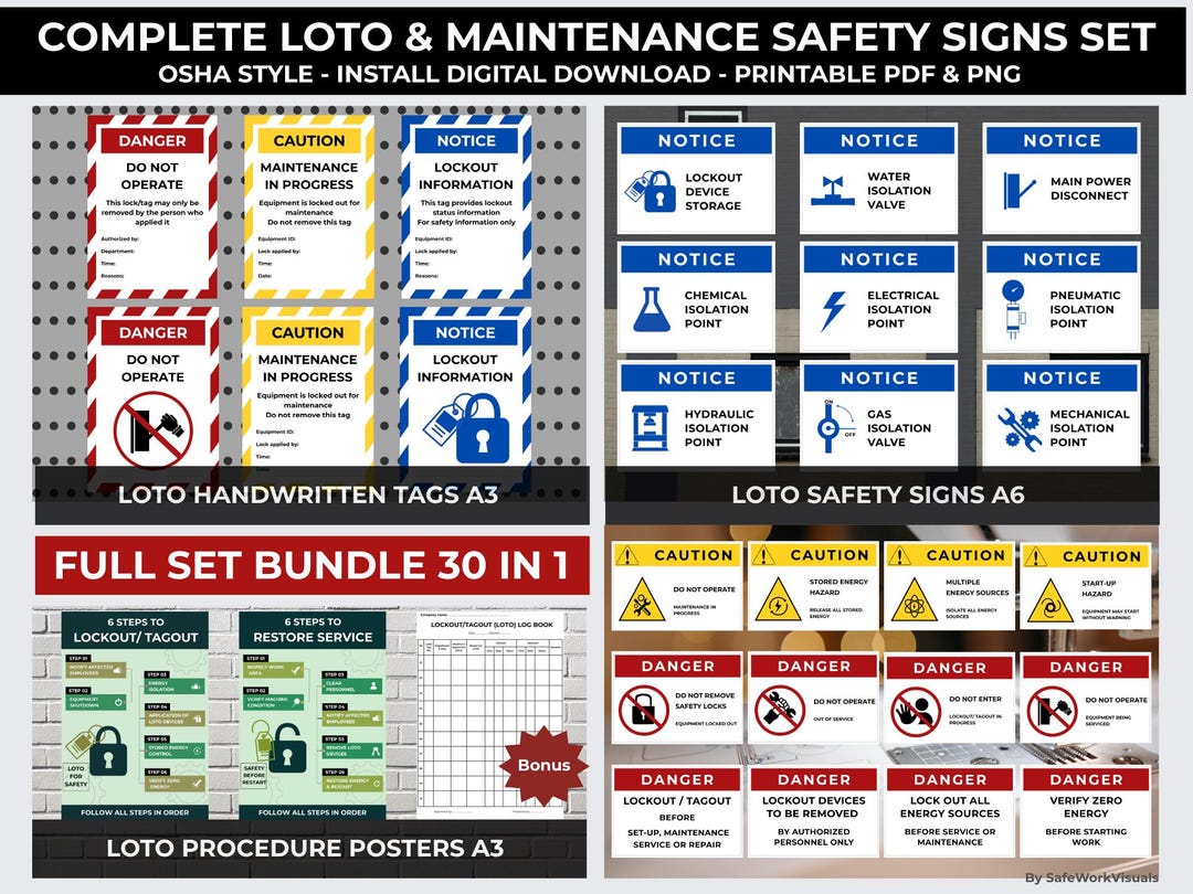 Complete LOTO & Maintenance Safety Signs Set | Lockout Tagout Procedure ...