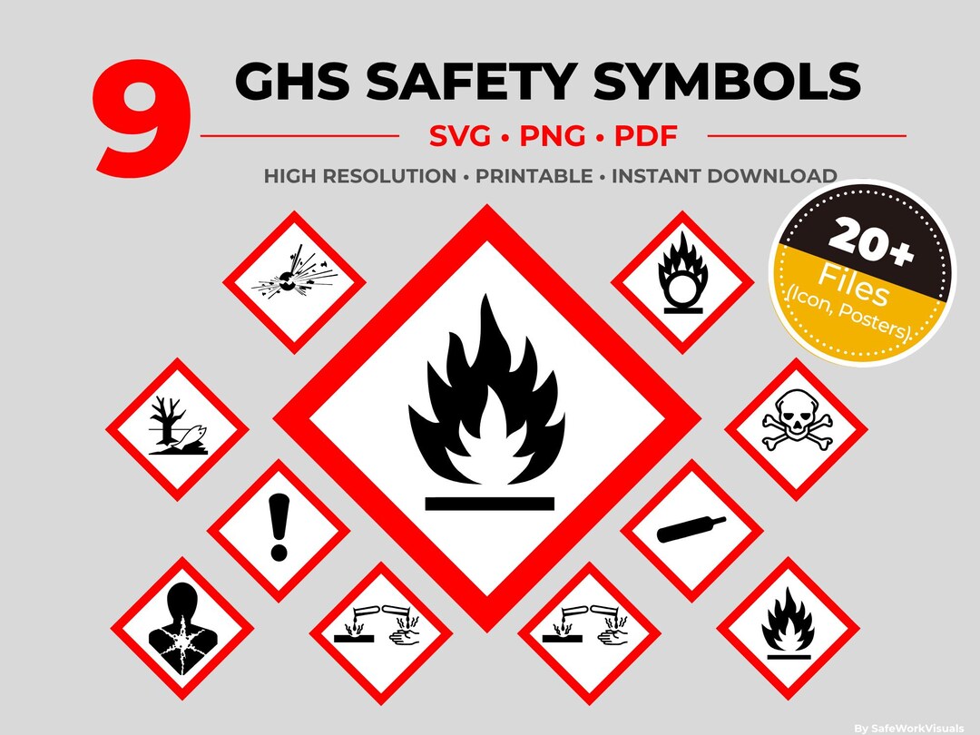 GHS Hazard Pictograms SVG PNG + A3 Safety Poster Set, Chemical Hazard ...