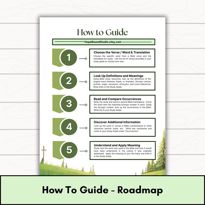 Bible Verse Mapping Printable | Psalm 23 | 6 Styles | Printable ...