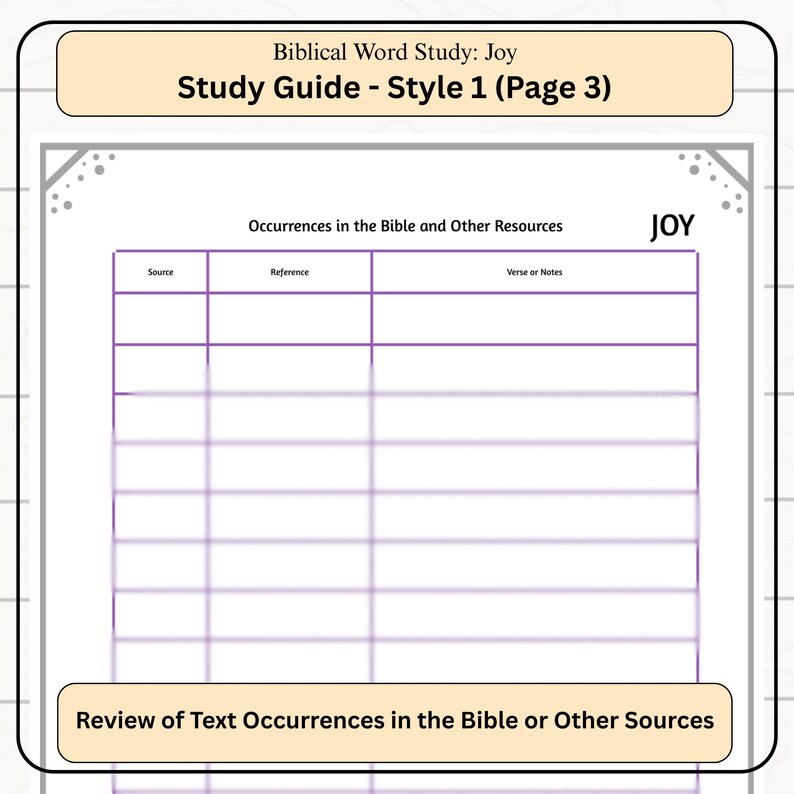Joy Bible Word Study Kit | Verse Mapping | Women | Men | Christian | Group Discussion Guide ...