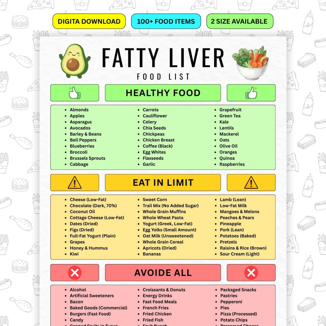Fatty Liver Food List Printable | Diabetic Meal Plan Grocery List for ...