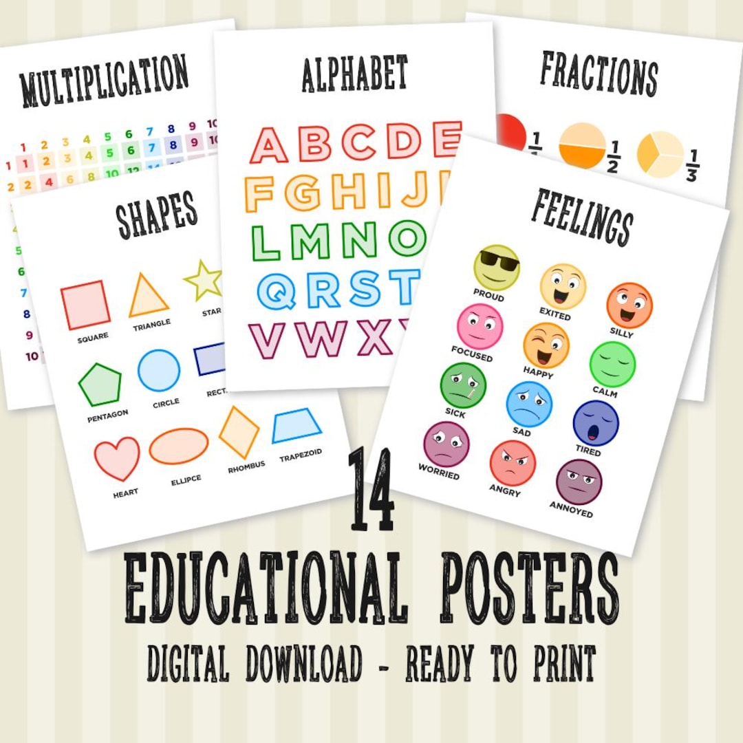 Learning Posters, Educational Posters, Set of 14 Digital Downloads ...