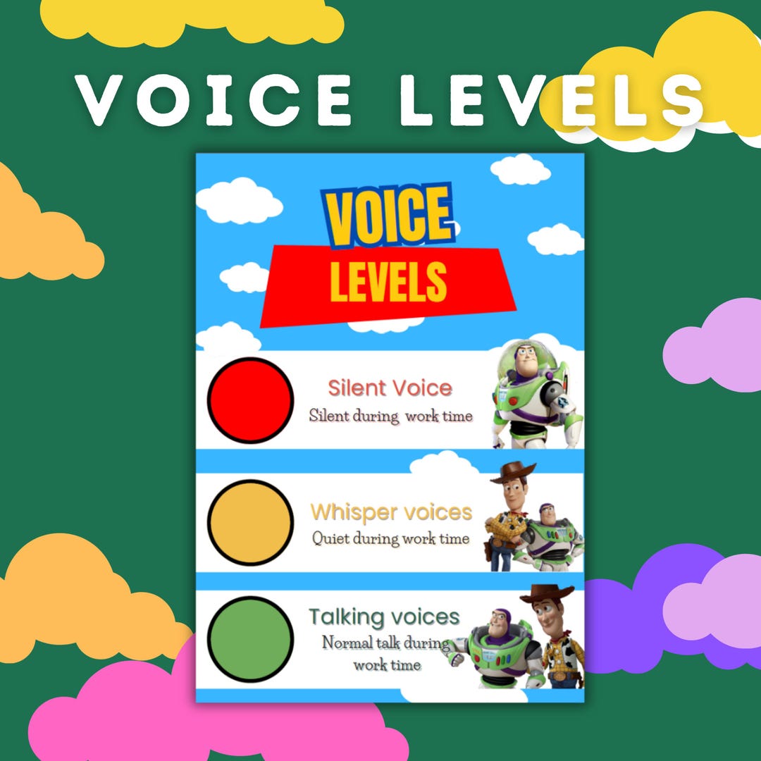 Voice Level Chart Printable | Silent Whisper Talking Voices | Classroom ...