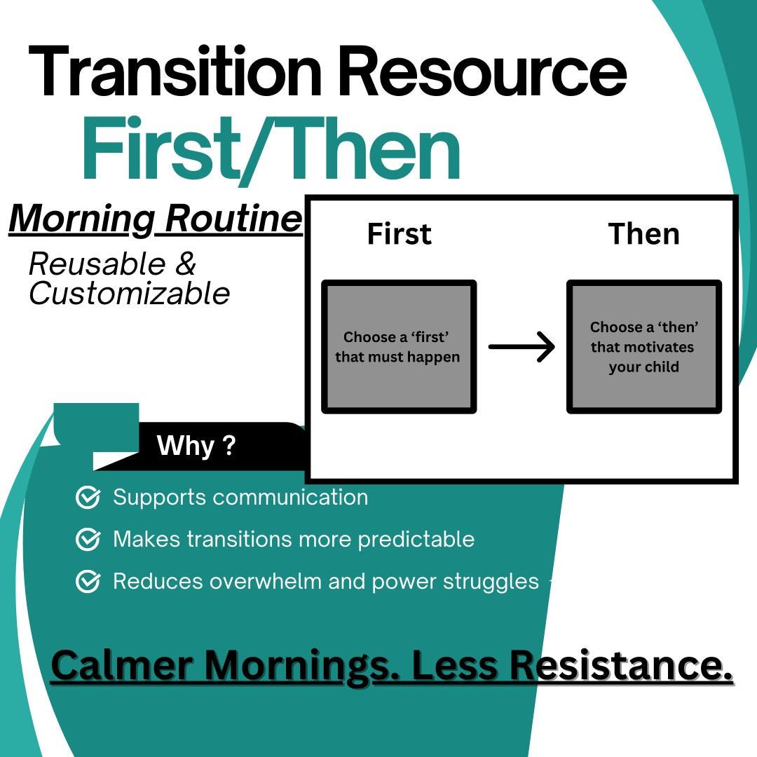 First Then Visual Schedule Printable | Morning Routine Transition Tool ...