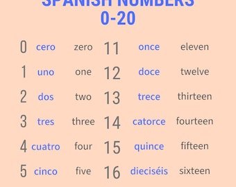 Spanish Numbers 0-20 | Beginner Number Practice | Digital Download - Etsy