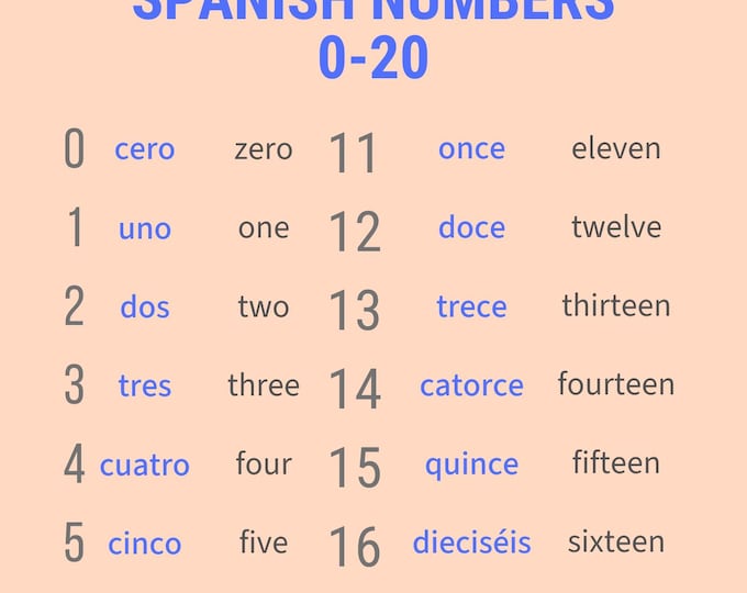 Spanish Numbers 0-20 | Beginner Number Practice | Digital Download - Etsy