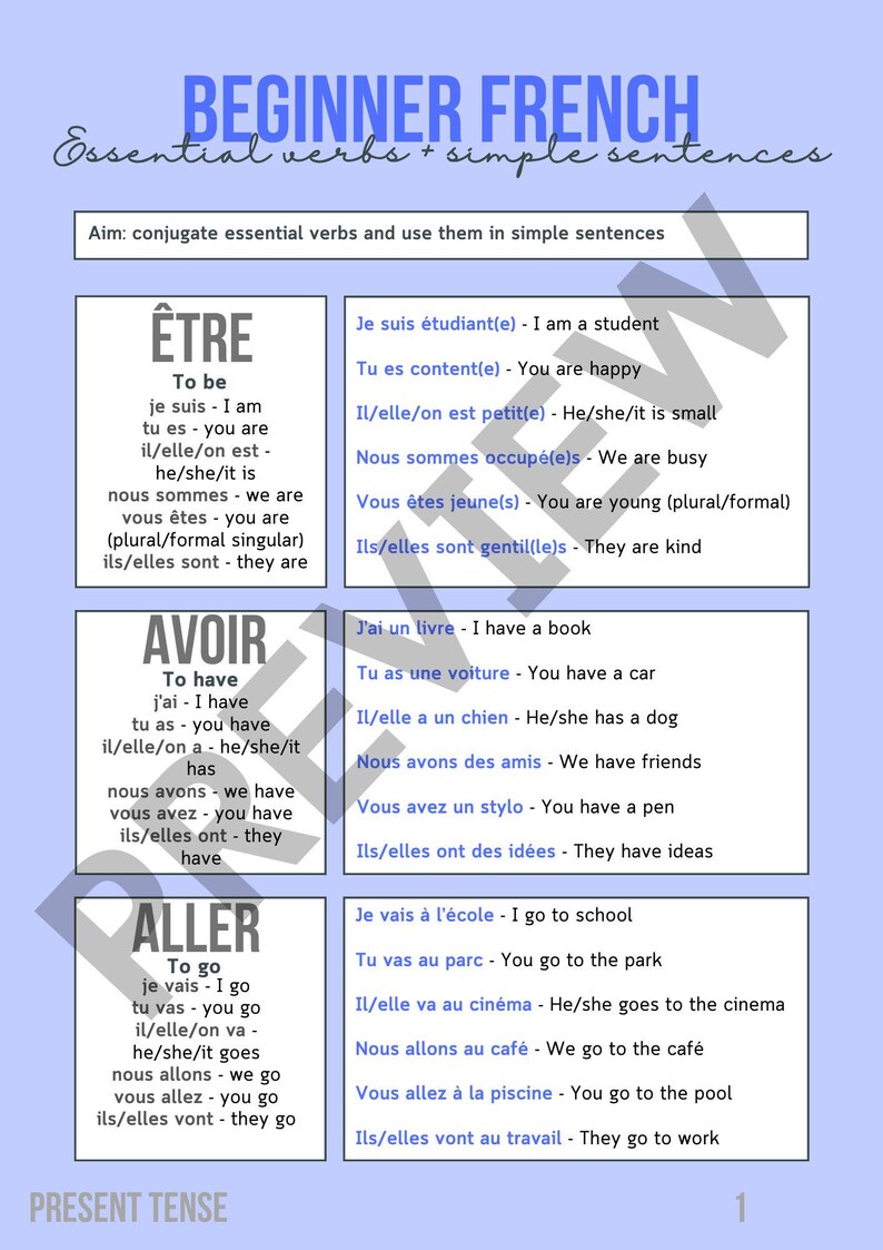 Beginner French - Essential Verbs and Simple Sentences - Etsy