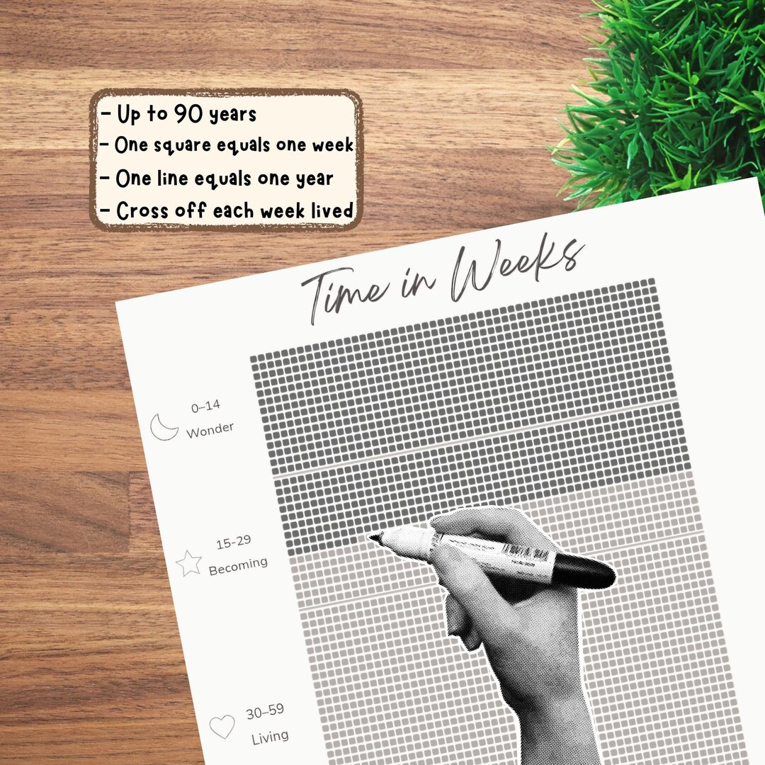 Life in Weeks Calendar Printable | Memento Mori Poster | Stoic Life Map ...