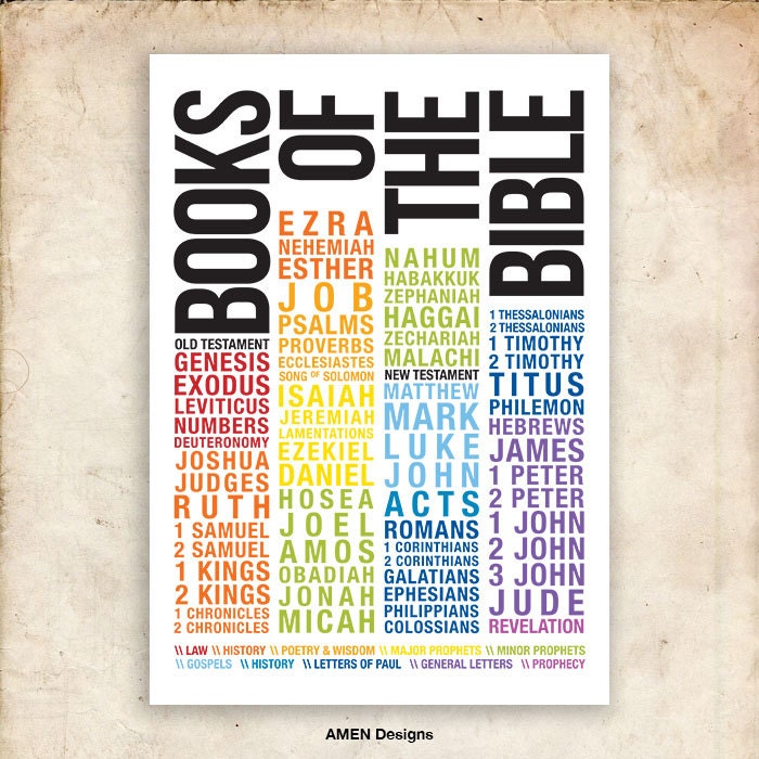 Books of the Bible Chart. Printable Design. 29x39cm. 11x17 In. DIY. PDF ...