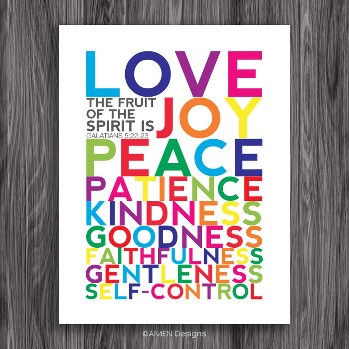 Fruit of the Spirit. Galatians 5:22-23. PRINTABLE DIY Christian Poster ...