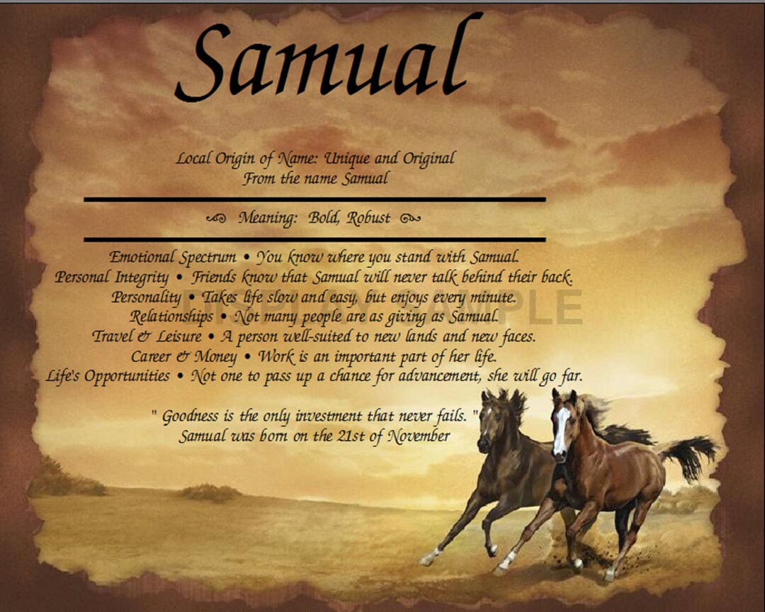 Personalized First Name Print Ready to Frame - Etsy