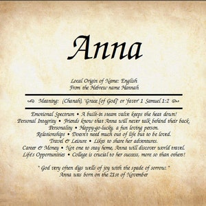 Personalized First Name Print Ready to Frame - Etsy