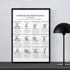 Full Body Dumbbell Workout for Seniors Printable | Low Impact Strength ...