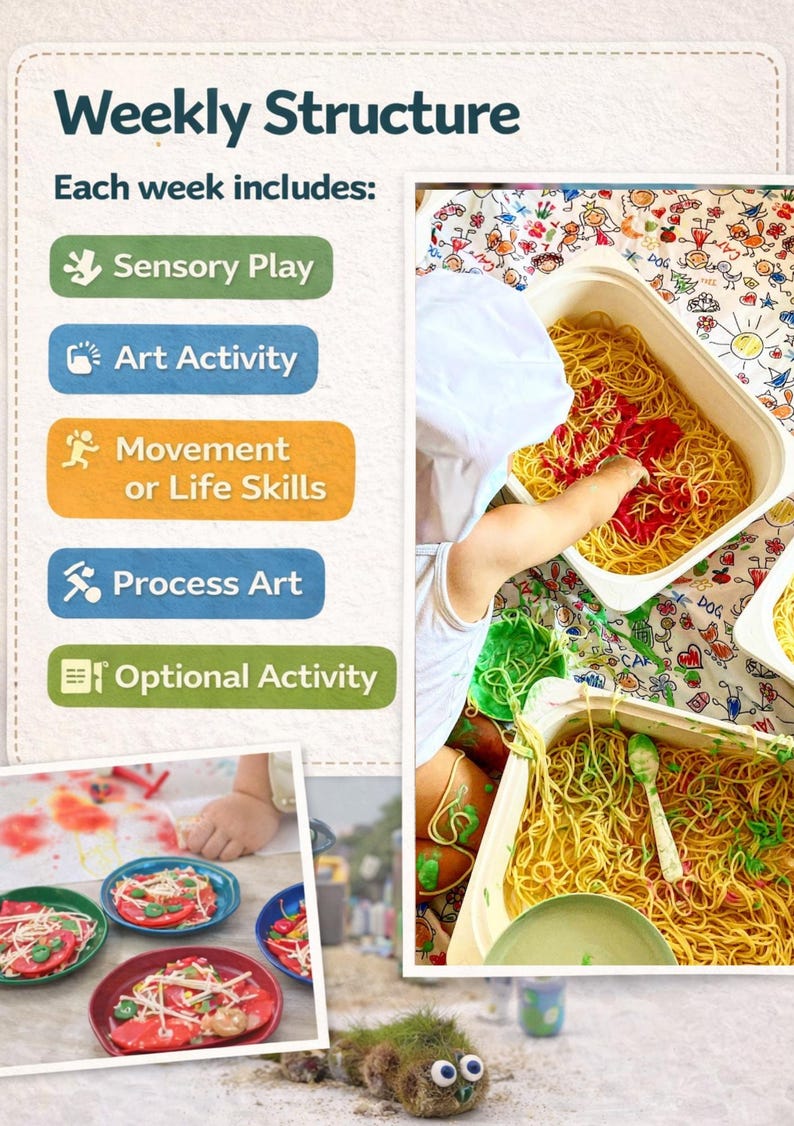 Buy Early Learning Playgroup Program for Toddlers 12–36 Months ...