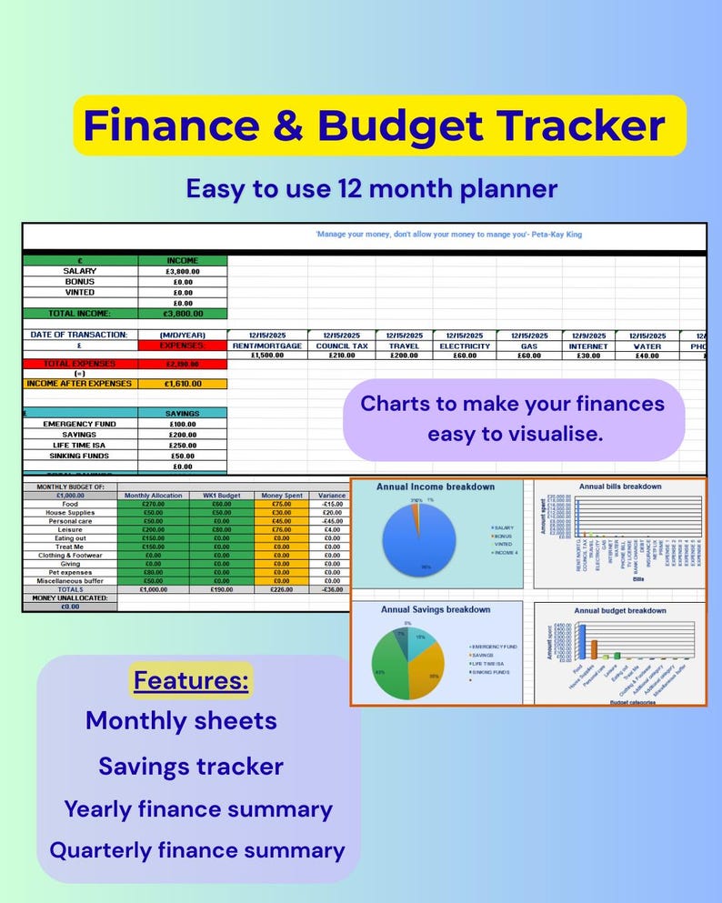 2026 Beginner's Personal Finance and Budget Tracker Template - Etsy